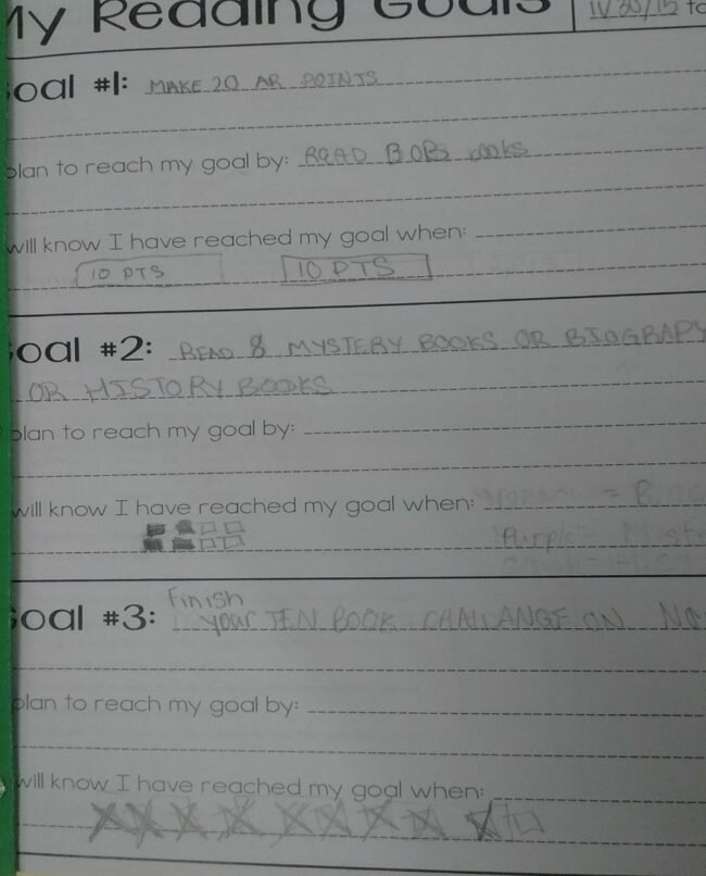 Goal Setting, A Simple Lesson Sequence | We Teach We Learn